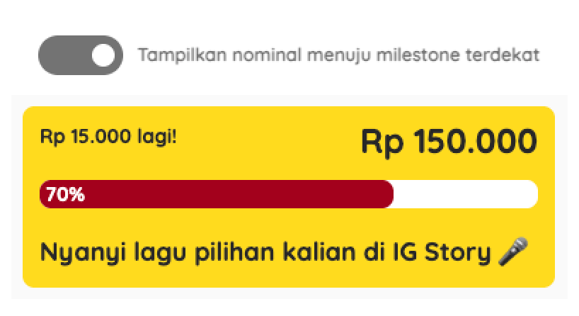 Milestone Widget - Trakteer Help