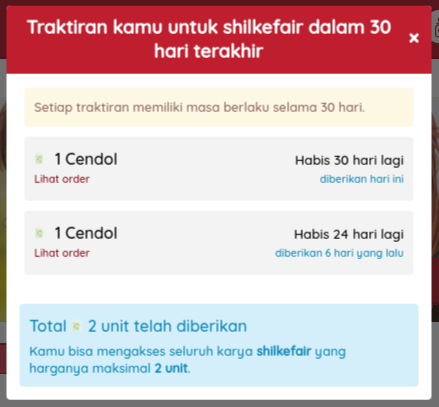 Apa itu Jumlah Unit Aktif? - Trakteer Help